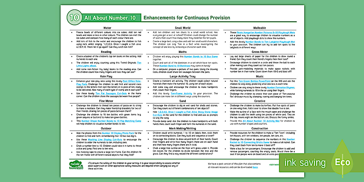 All About Number 10 EYFS Continuous Provision Planning Ideas