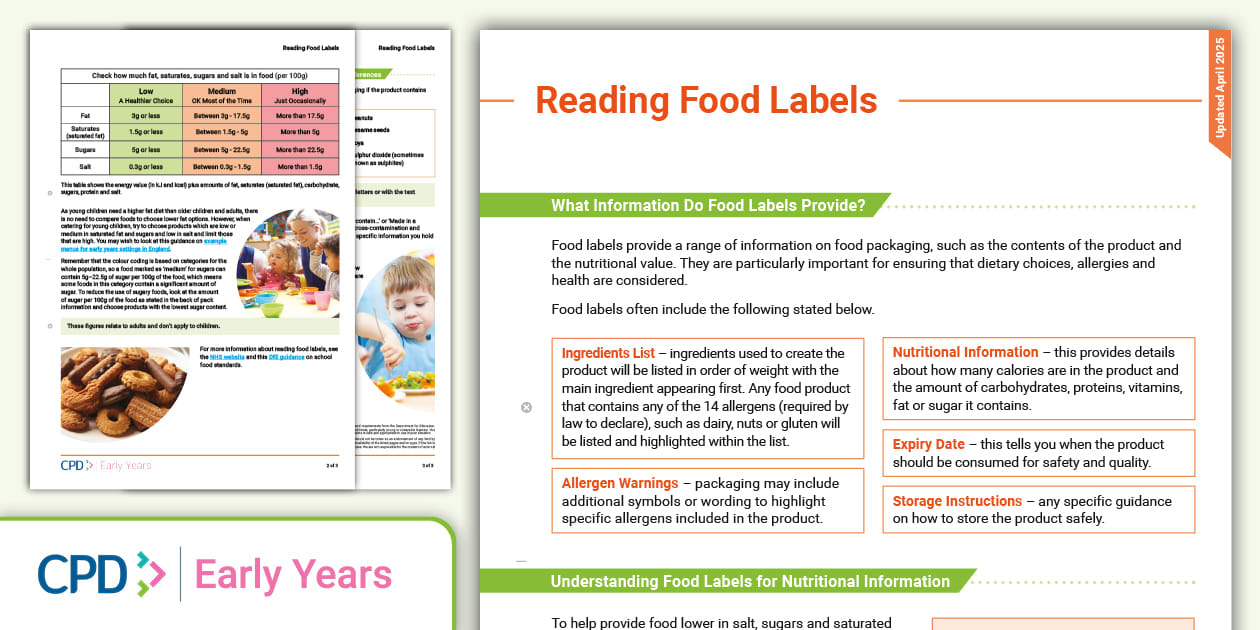 Reading Food Labels (Handout) (teacher made) - Twinkl
