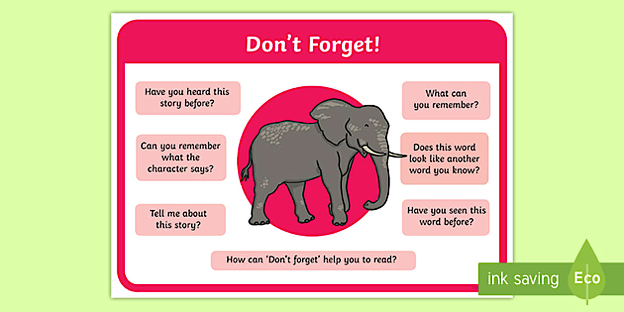 EYFS Guided Reading Strategy Question Mat - Don't Forget