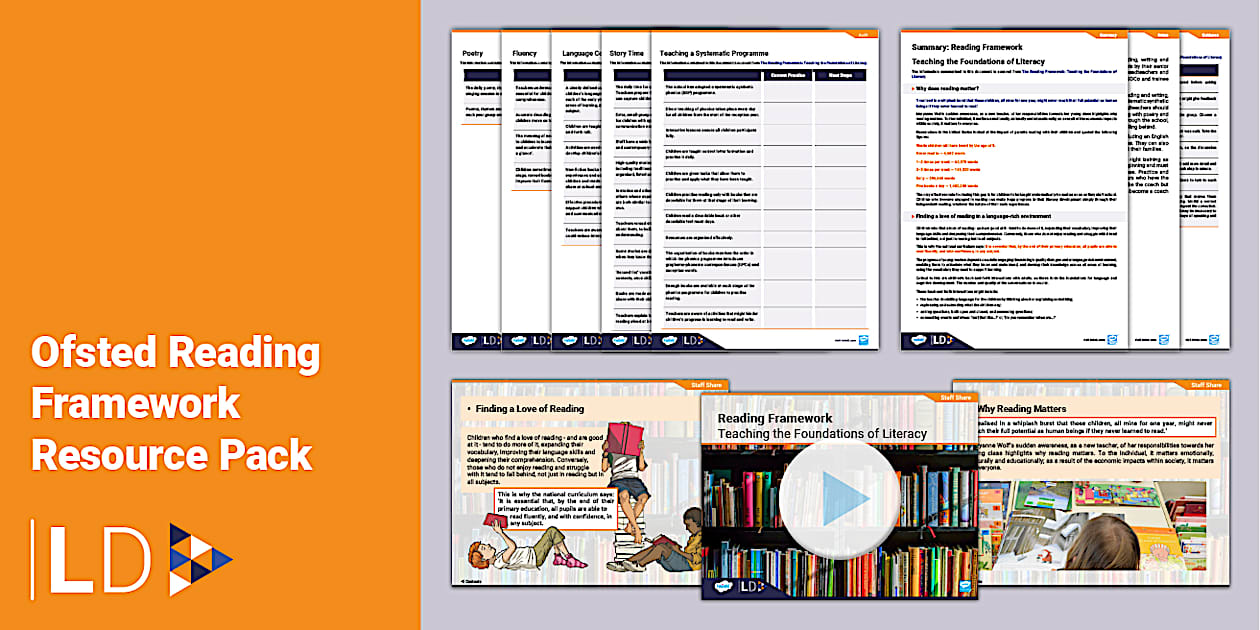 Ofsted Framework for Reading Resource Pack - Twinkl