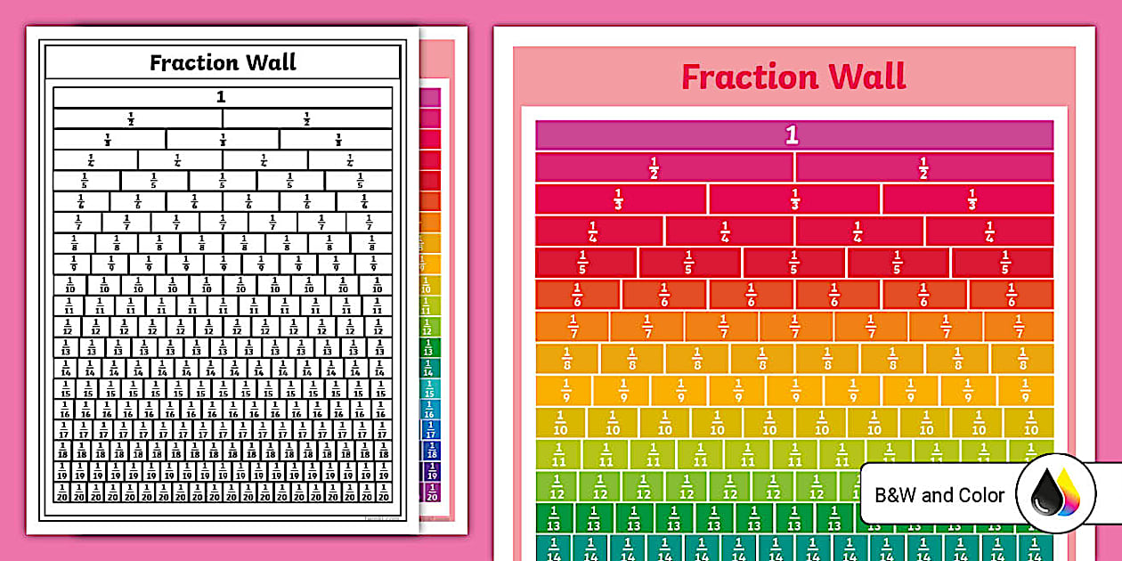 Fraction Wall Poster (Teacher-Made) - Twinkl