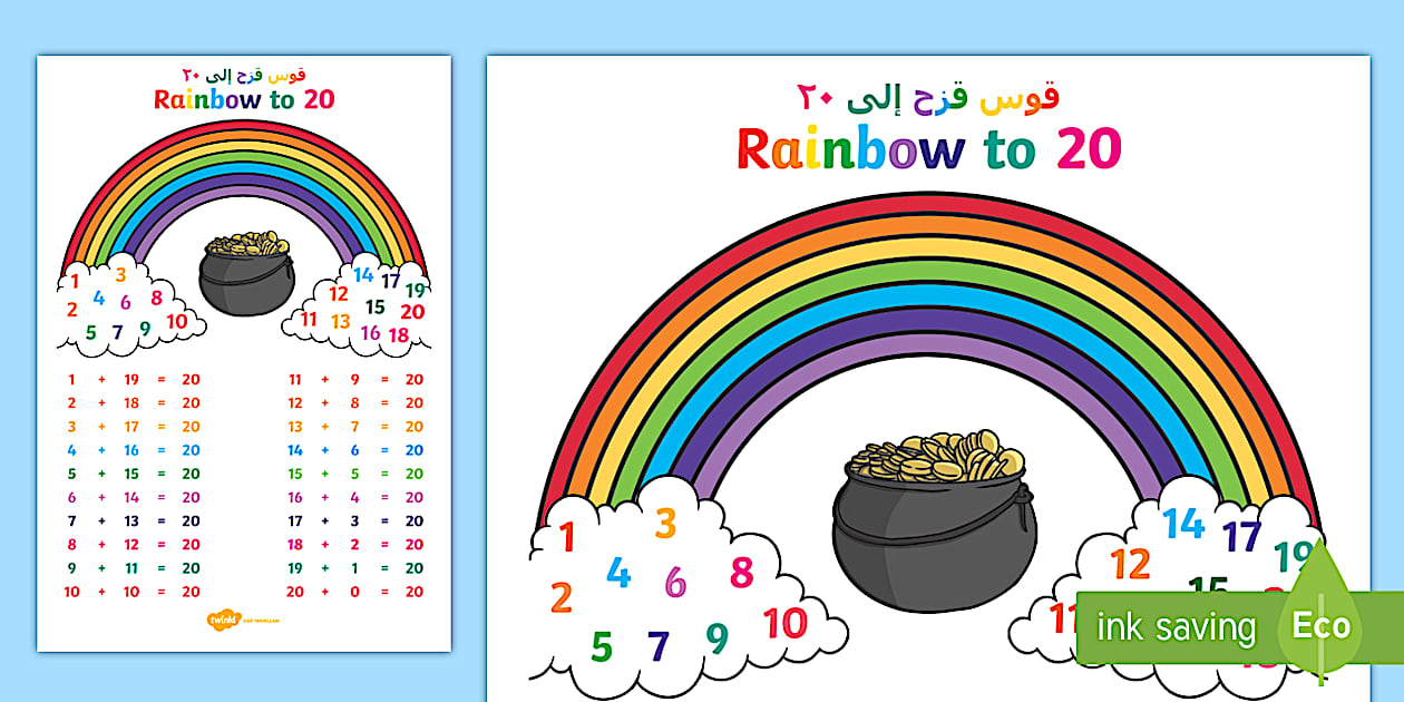 Rainbow to 20 Display Poster Display Poster - Arabic/English - Rainbow ...