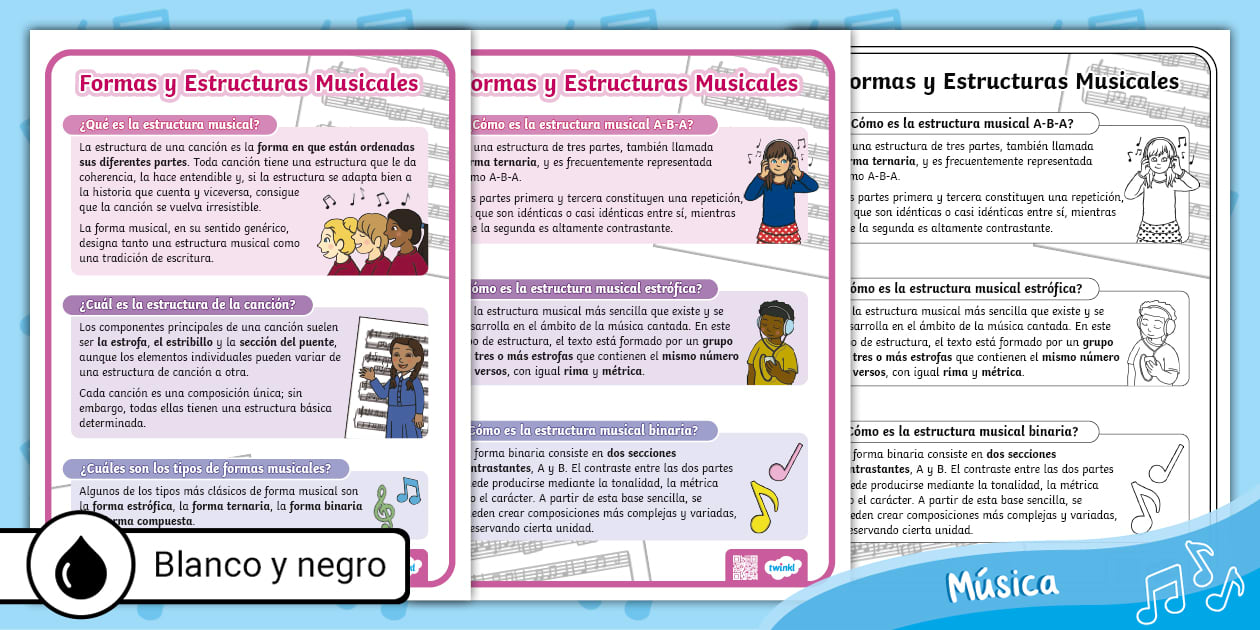 Estructura Musical | Display Póster | Música | Forma Musical