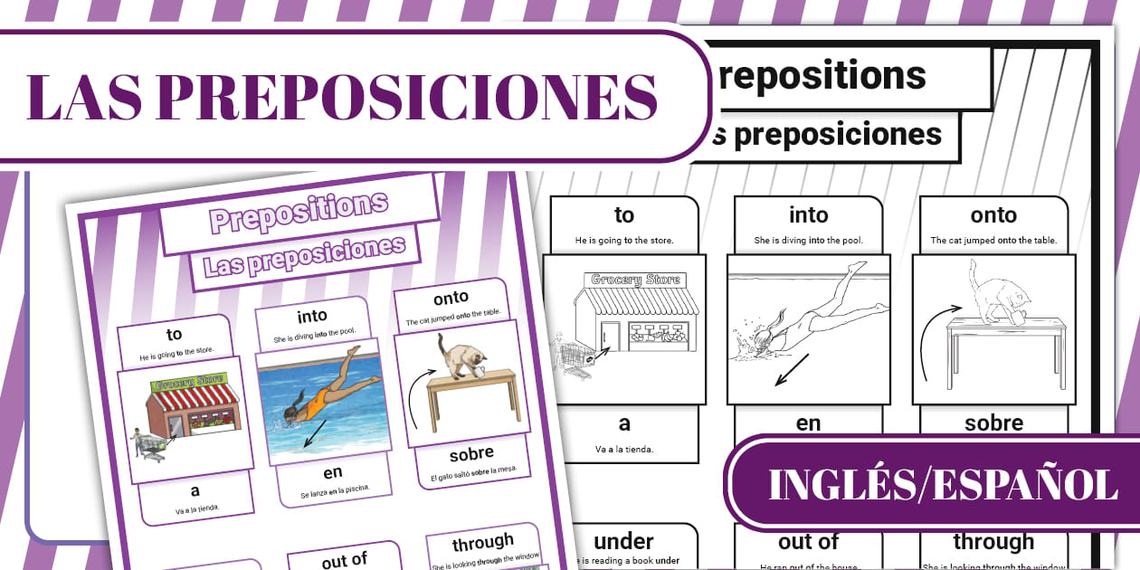 Cartel: Las preposiciones - Inglés/Español