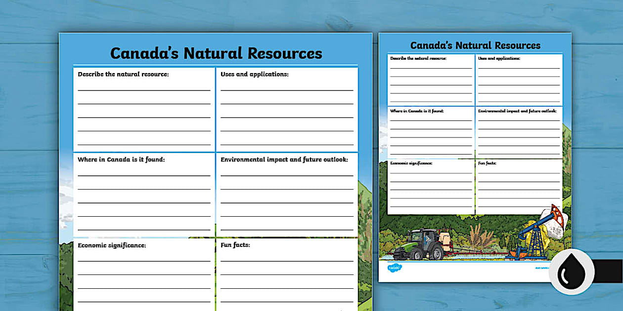 Canada's Natural Resources: Research Graphic Organizer