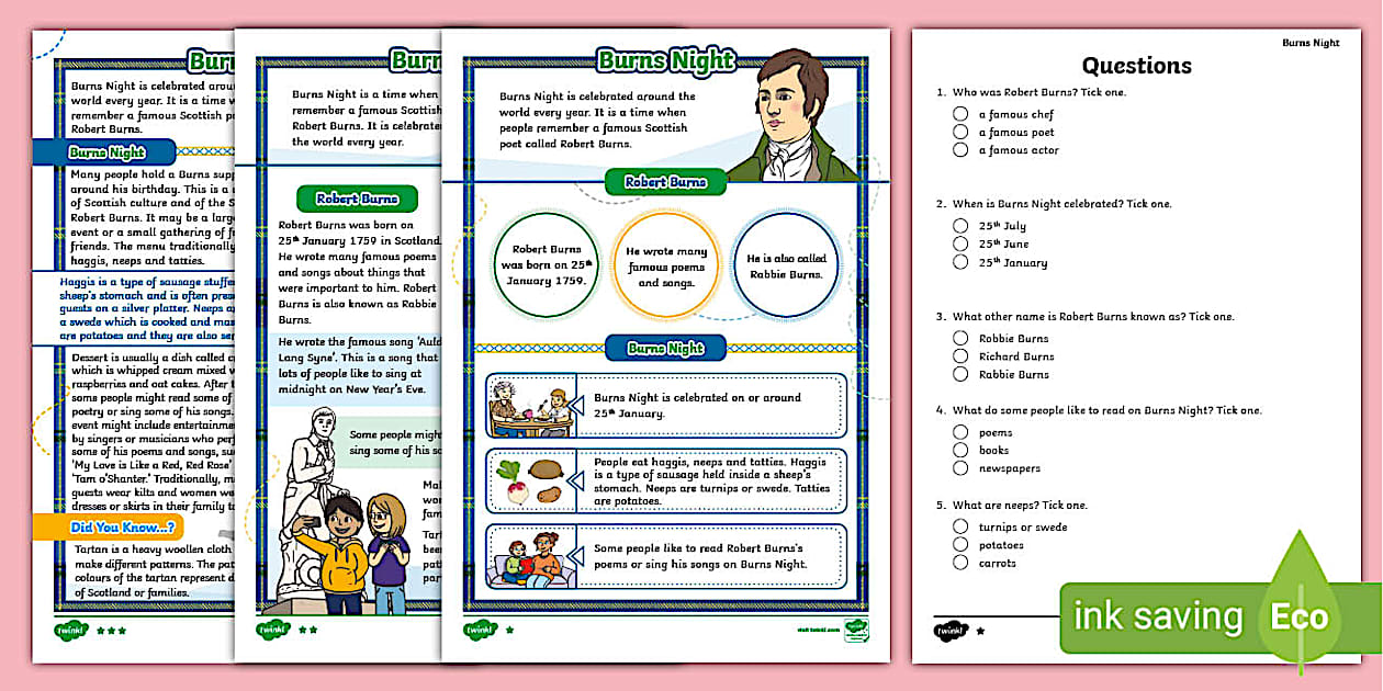 KS1 Burns Night Differentiated Reading Comprehension Activity
