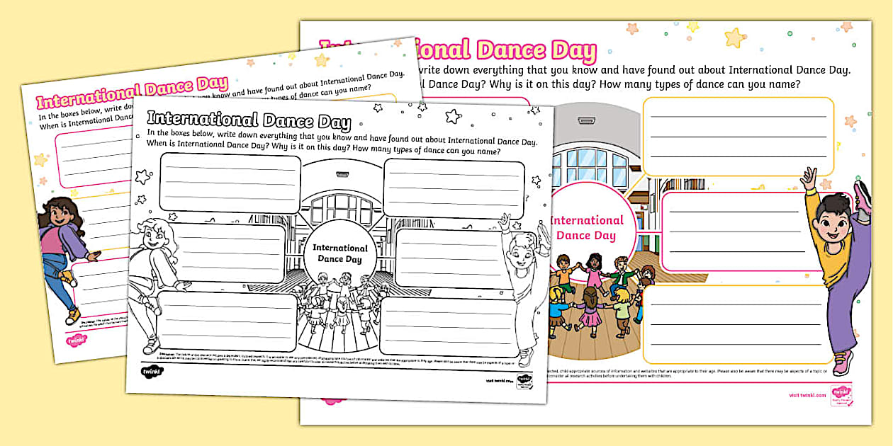 International Dance Day Mind Map (teacher made) - Twinkl