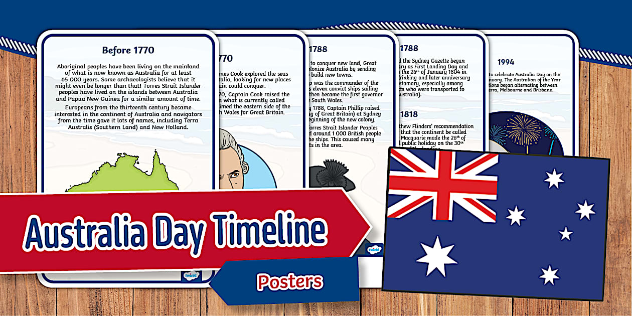 Australia Day Timeline Posters