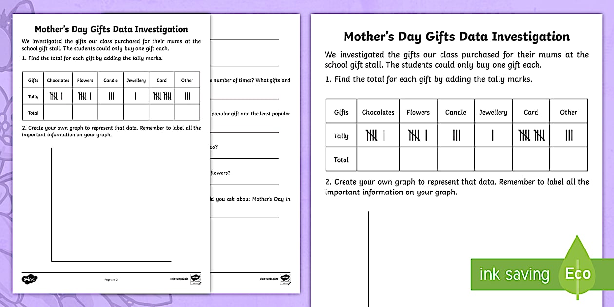 SA Mother's Day Gifts Data Investigation Worksheet - Twinkl