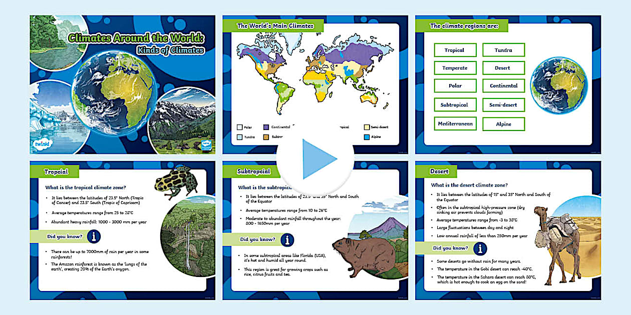 Climates Around the World: Types of Climates PowerPoint