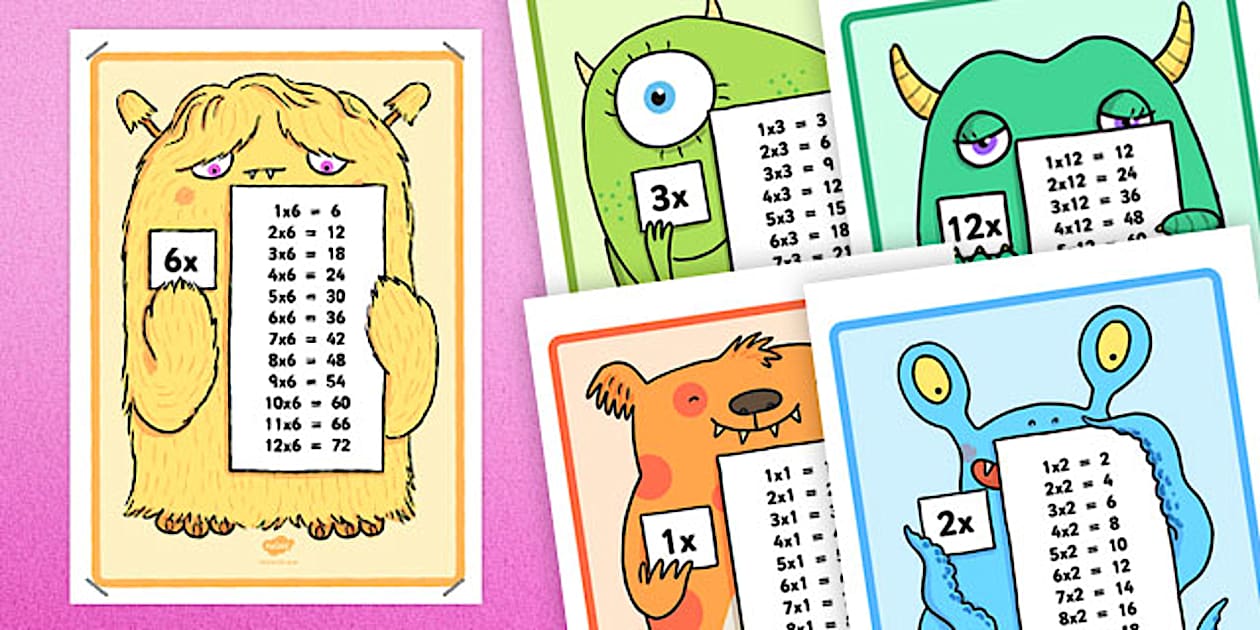 Multiplication Monsters Large Display Posters (Teacher-Made)
