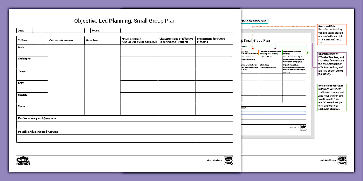 Objective Led Planning- Editable Small Group Template