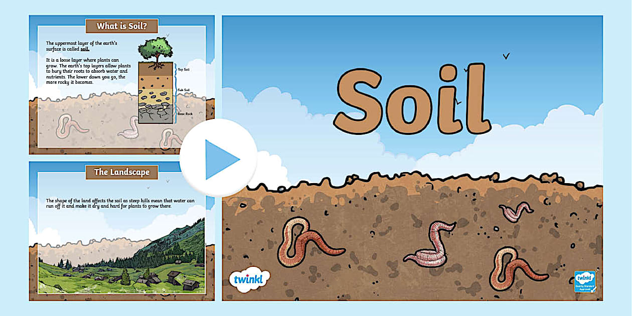 Soil PowerPoint 3rd/4th Class - Twinkl