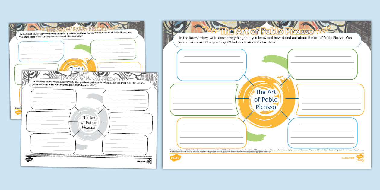 The Art of Pablo Picasso Mind Map (teacher made) - Twinkl
