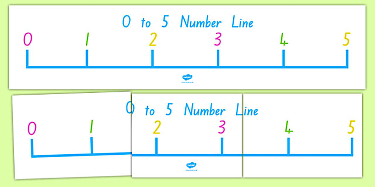 0-5 Number Line Display Banner (teacher made) - Twinkl