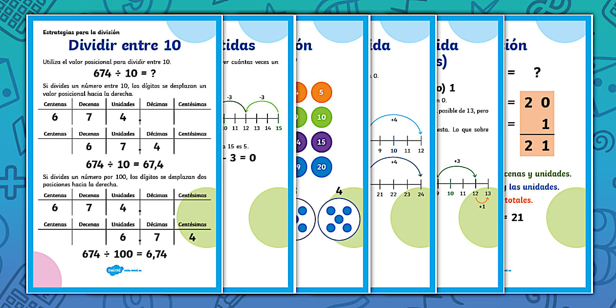Pósters: Estrategias para la división