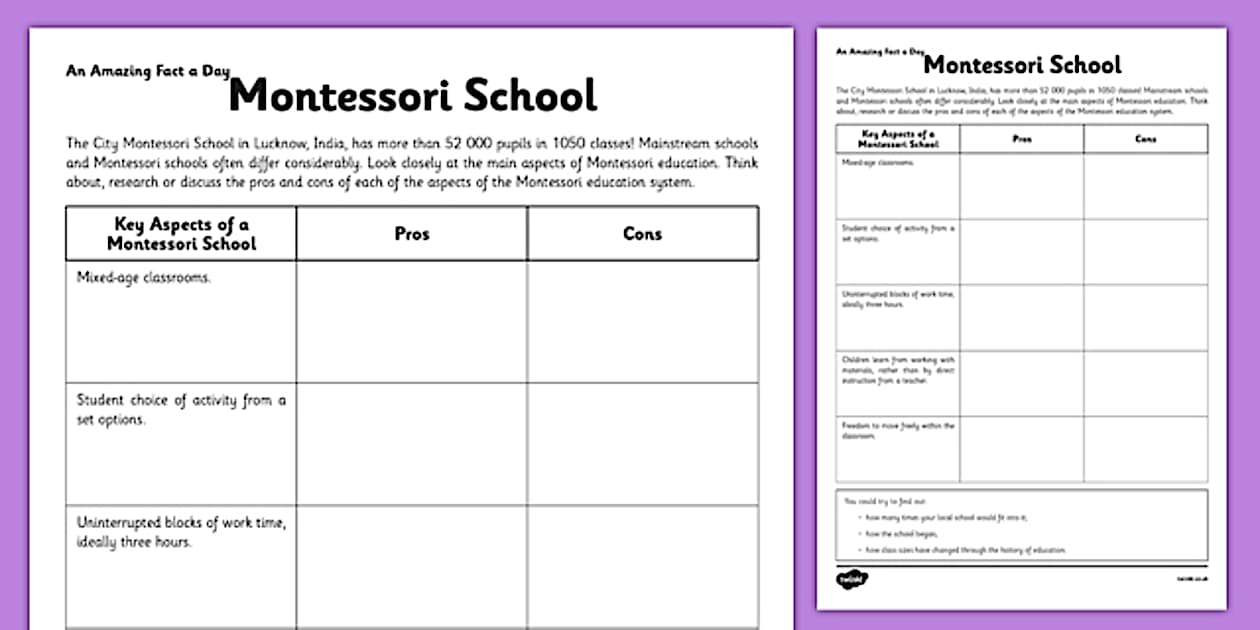 Maria Montessori Handout | Twinkl Educational Resources