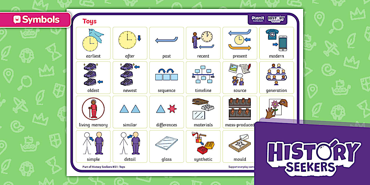 Twinkl Symbols: History Seekers KS1: Toys: AAC Mat