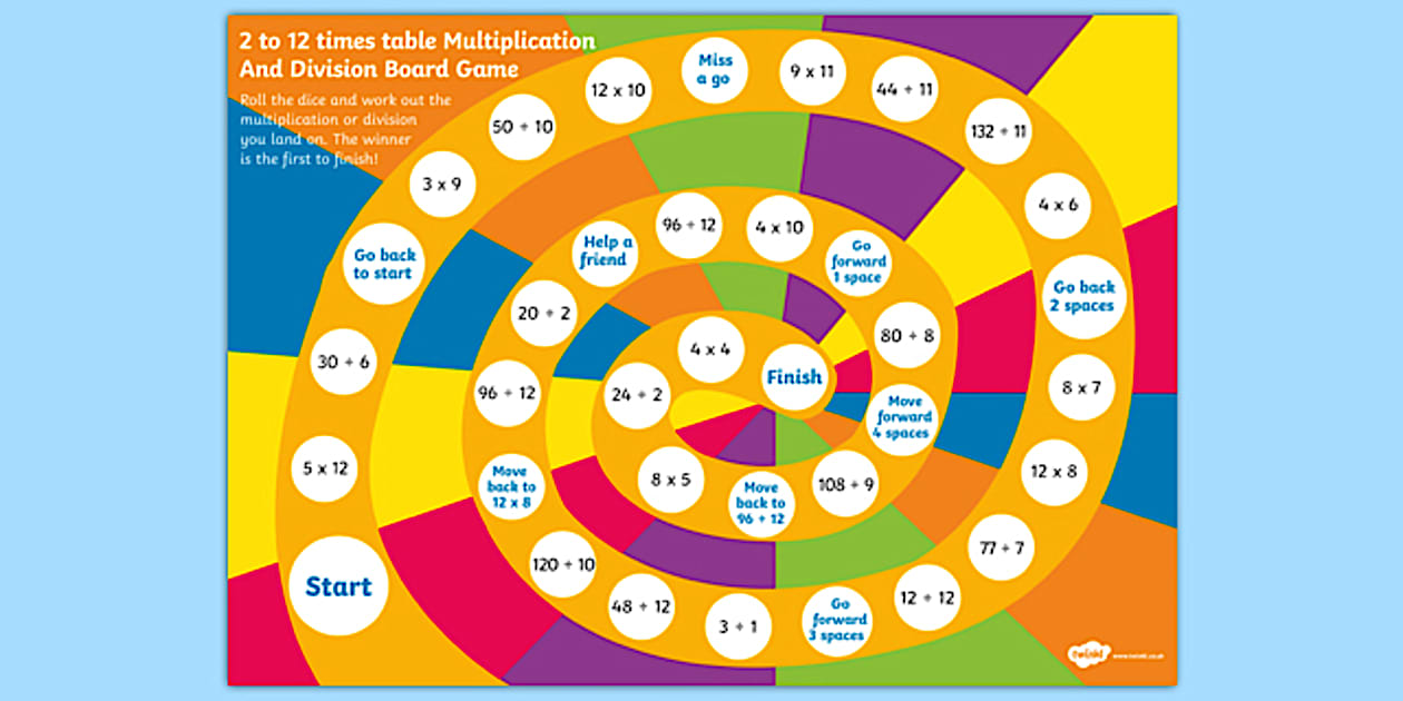 Editable 2 to 12 Times Table Multiplication and Division Board Game