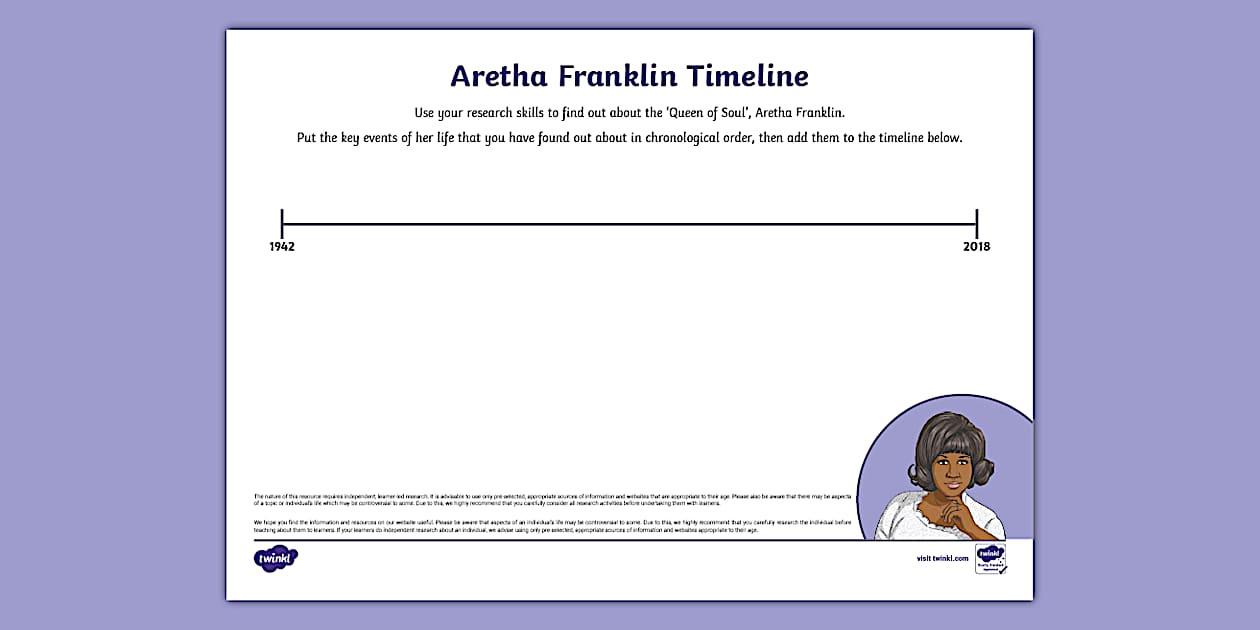 👉 Aretha Franklin Timeline Activity - Twinkl