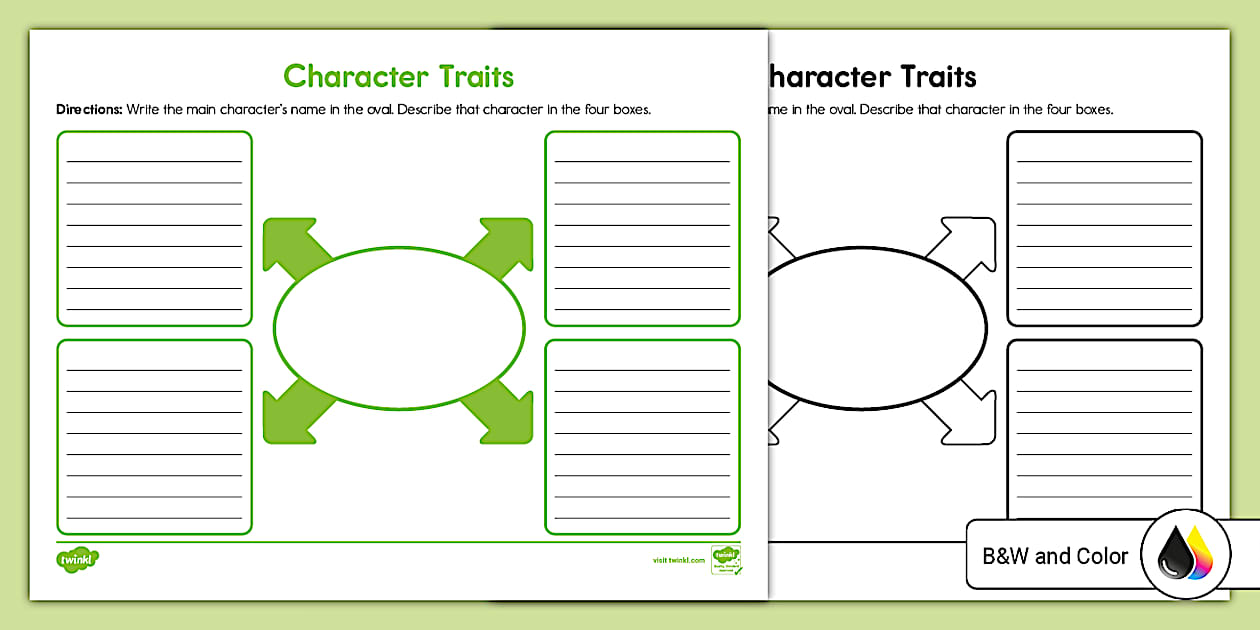 Character Traits Bubble Map Graphic Organizer - Twinkl