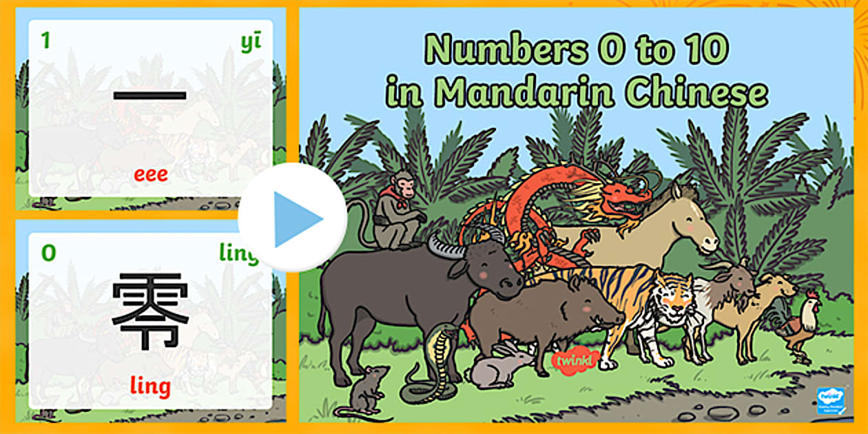 Counting to Ten in Mandarin Chinese PowerPoint - Twinkl