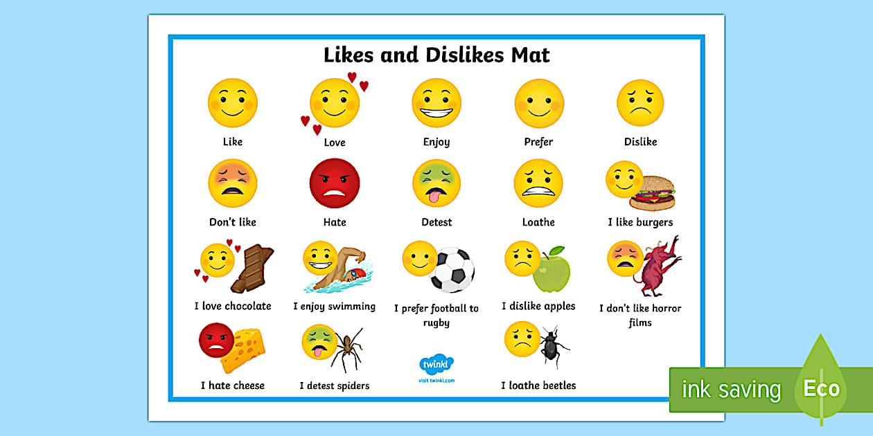 Likes and Dislikes Activity Mat (teacher made) - Twinkl