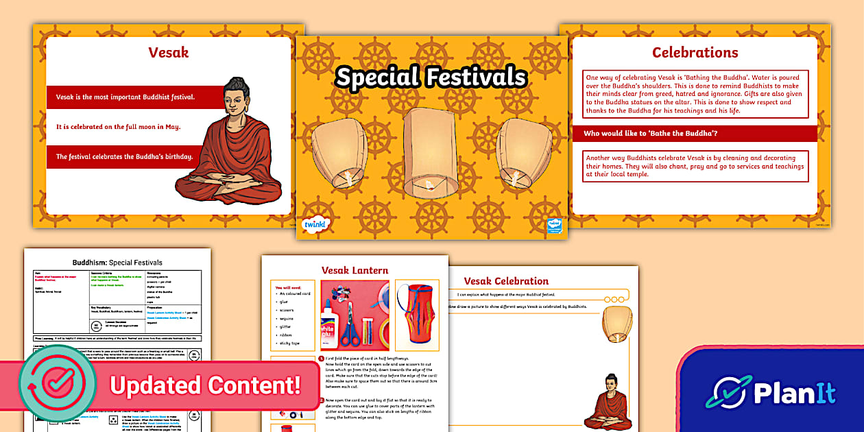 RE: Buddhism: Special Festivals Year 4 Lesson 4 - Twinkl