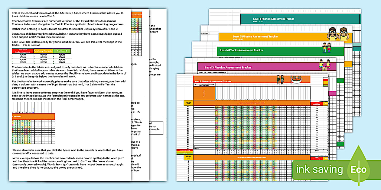 Twinkl Phonics Whole Scheme Alternative Assessment Tracker