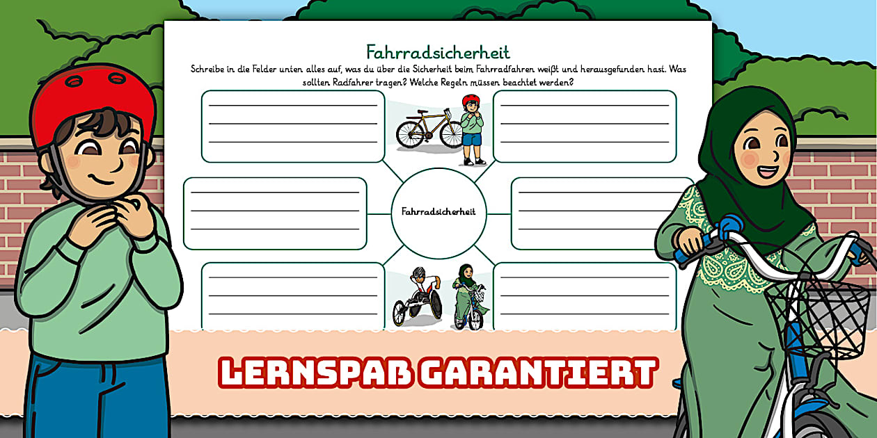 Fahrradsicherheit - Mind Map