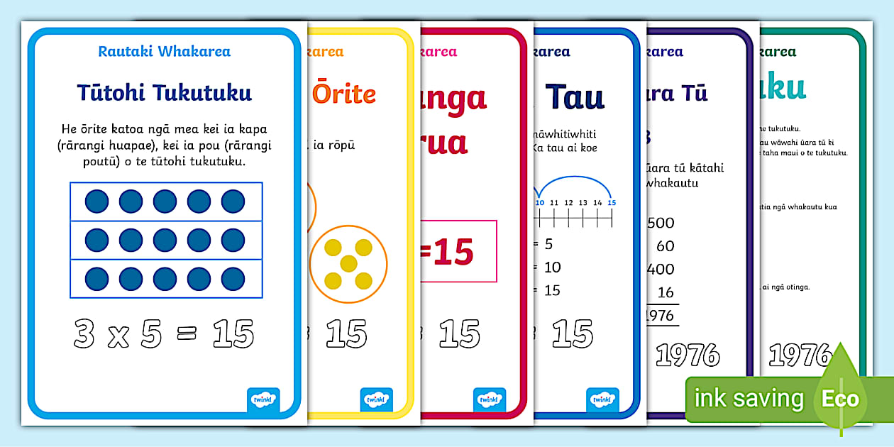 Multiplication Strategies in large posters in te reo Māori.