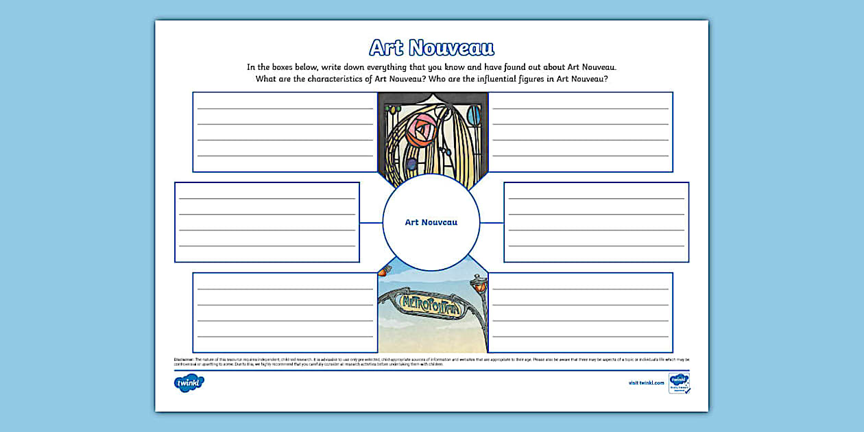 Art Nouveau Mind Map (teacher made) - Twinkl