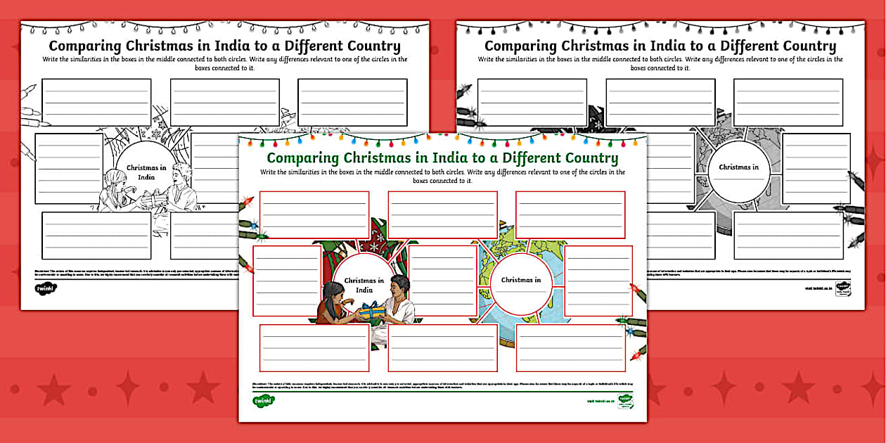 Comparing Christmas in India to a Different Country Mind Map