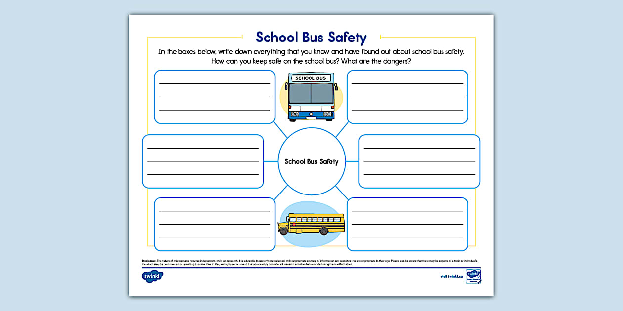 School Bus Safety Mind Map