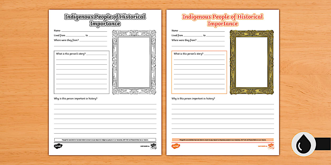 FREE! - Indigenous People of Historical Importance Research Template