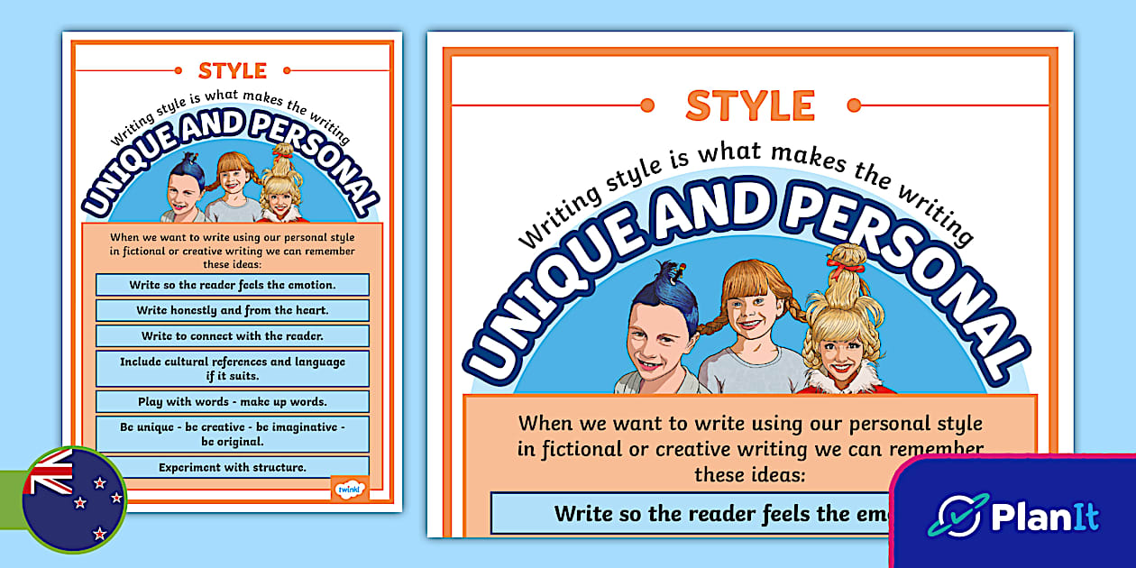 Phase 2 Writing: Writing Audience Purpose and Task: Style and Tone Optional