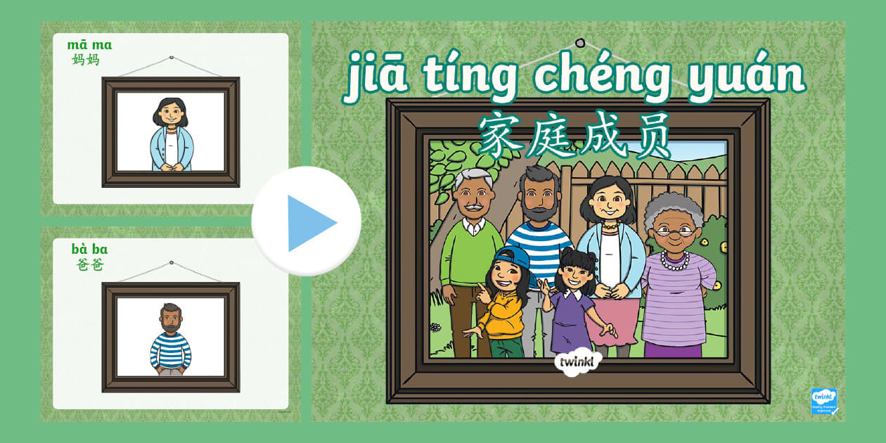 Chinese Family Members PowerPoint - Twinkl