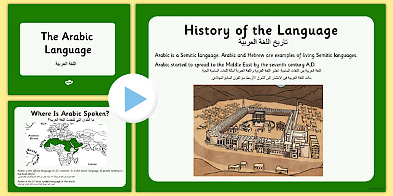 Arabic Language PowerPoint Arabic Translation - Twinkl