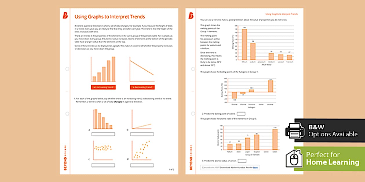 Using Graphs to Interpret Trend | Home Learning | Beyond
