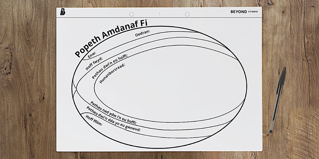 Beyond Cymru: Pêl Rygbi Popeth Amdanaf Fi (teacher made)