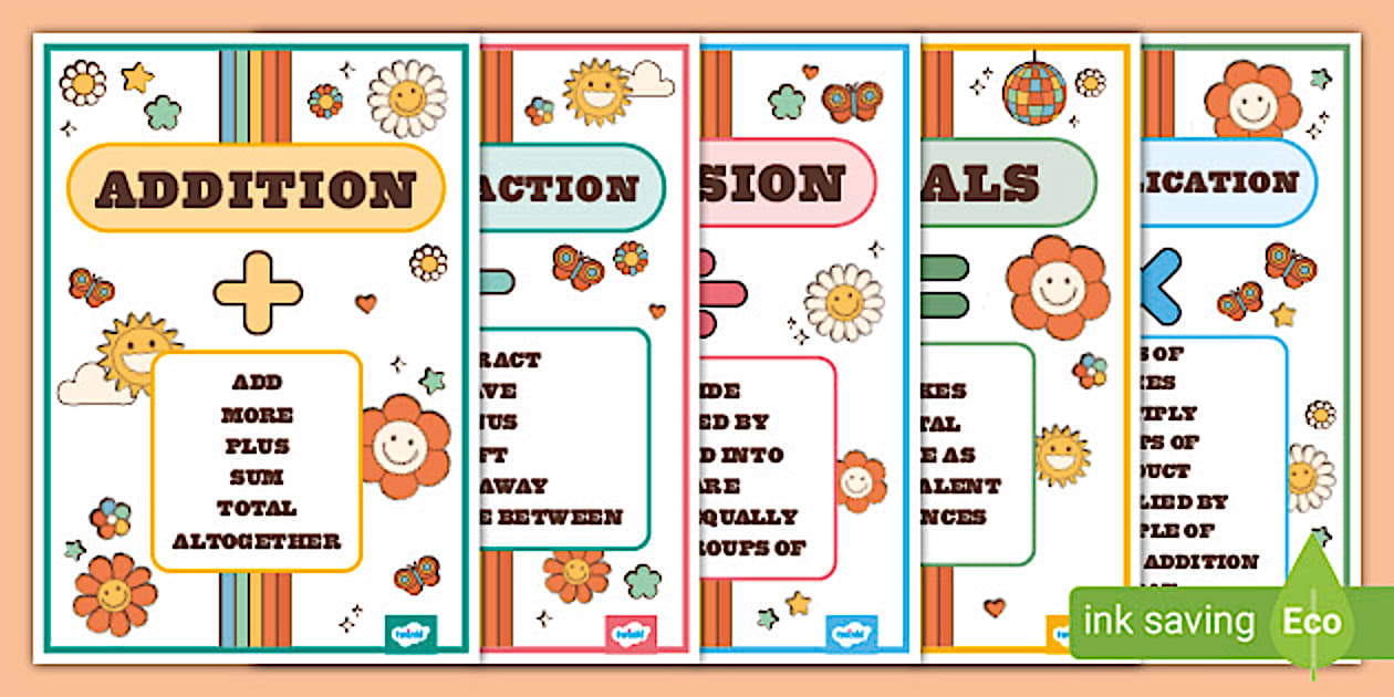 👉 Retro Themed Maths Signs and Vocabulary Posters