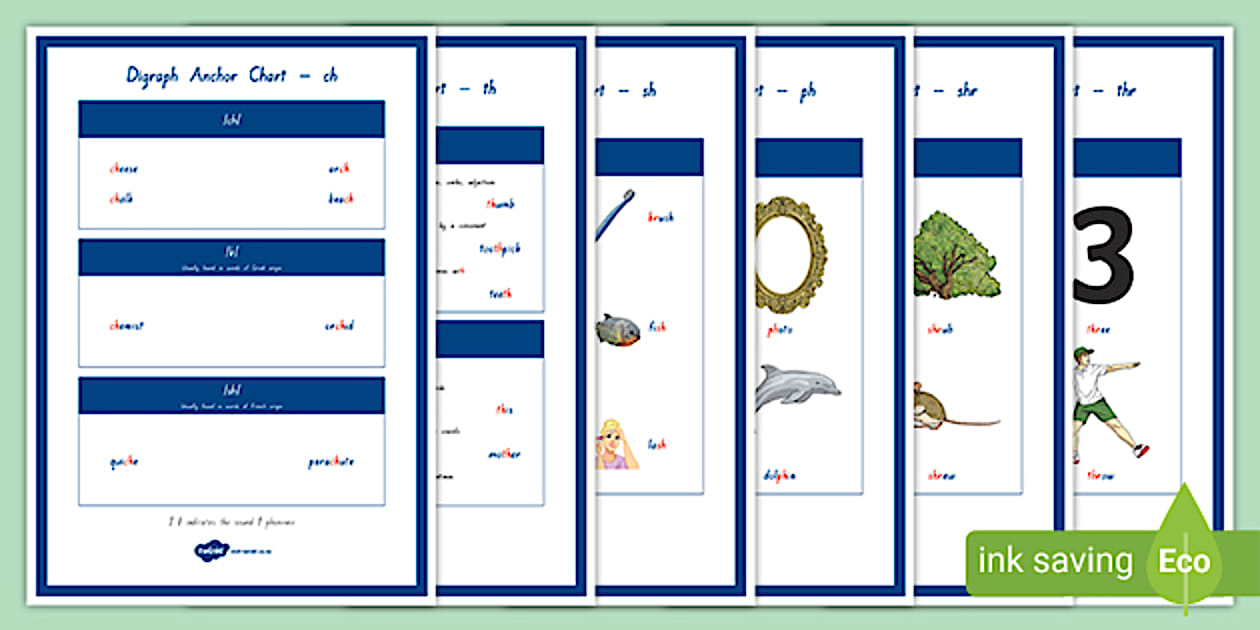 Digraphs and Trigraphs Phonics Anchor Charts (teacher made)