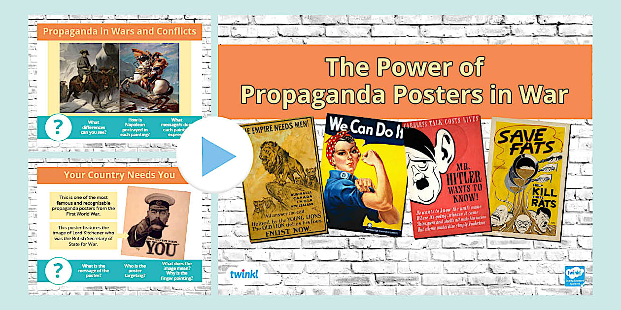 The Power of Propaganda Posters in War - PowerPoint (Year 7-8)