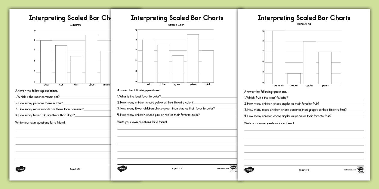 Second Grade Interpreting Scaled Bar Charts Activity