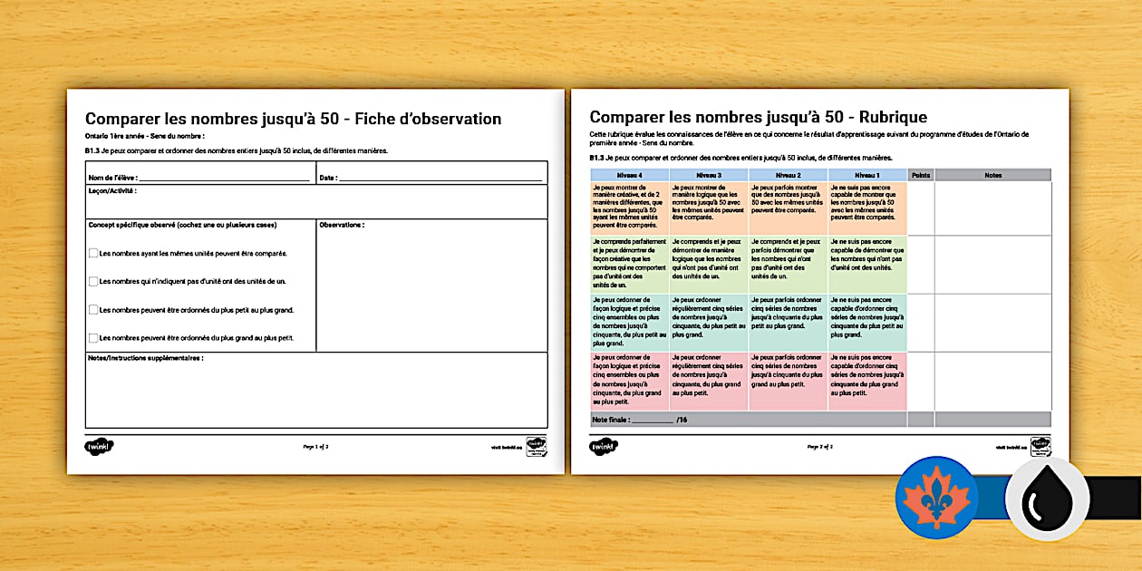 Comparing Numbers to 50: Rubric & Observation Sheet French