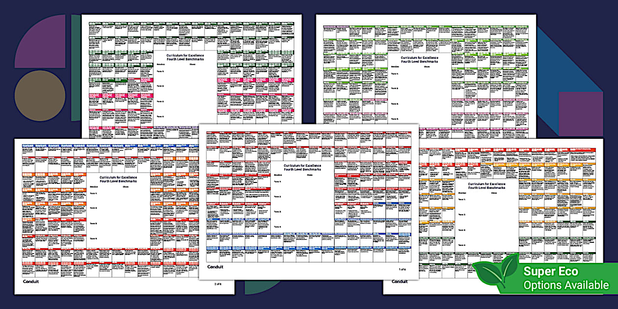 CfE Fourth Level Benchmarks Overview (teacher made) - Twinkl