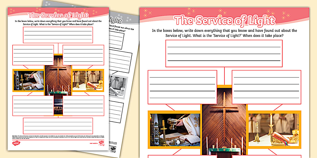 The Service of Light Mind Map (Teacher-Made) - Twinkl