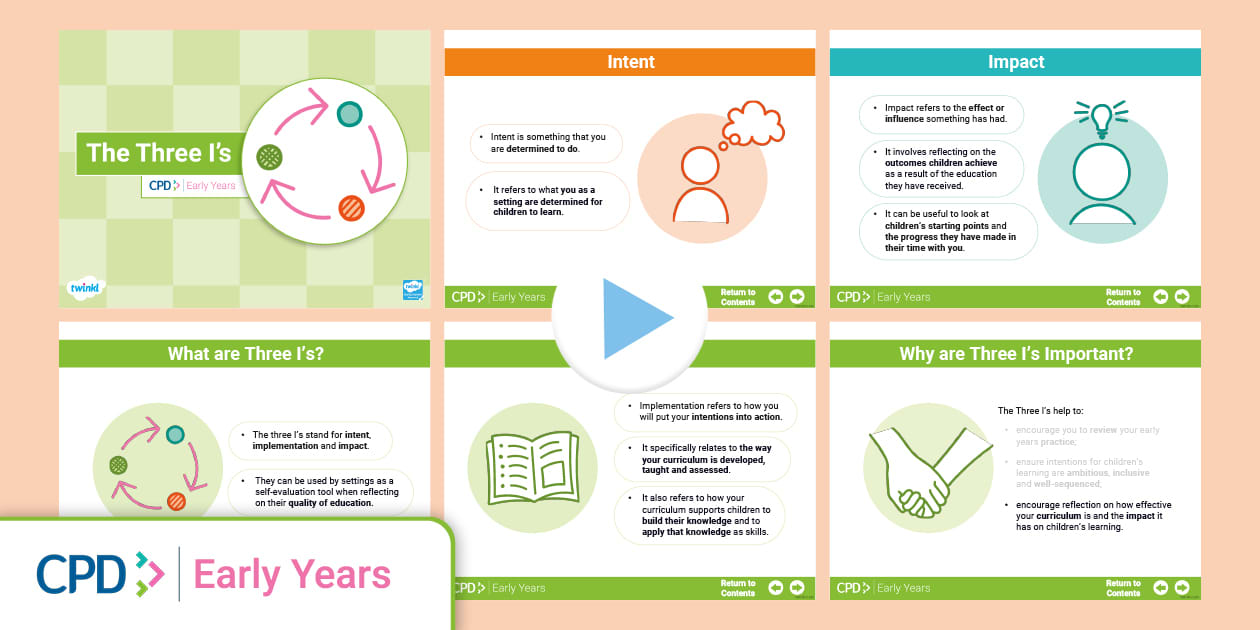 CPD: Three I's (PowerPoint) | Twinkl Early Years CPD