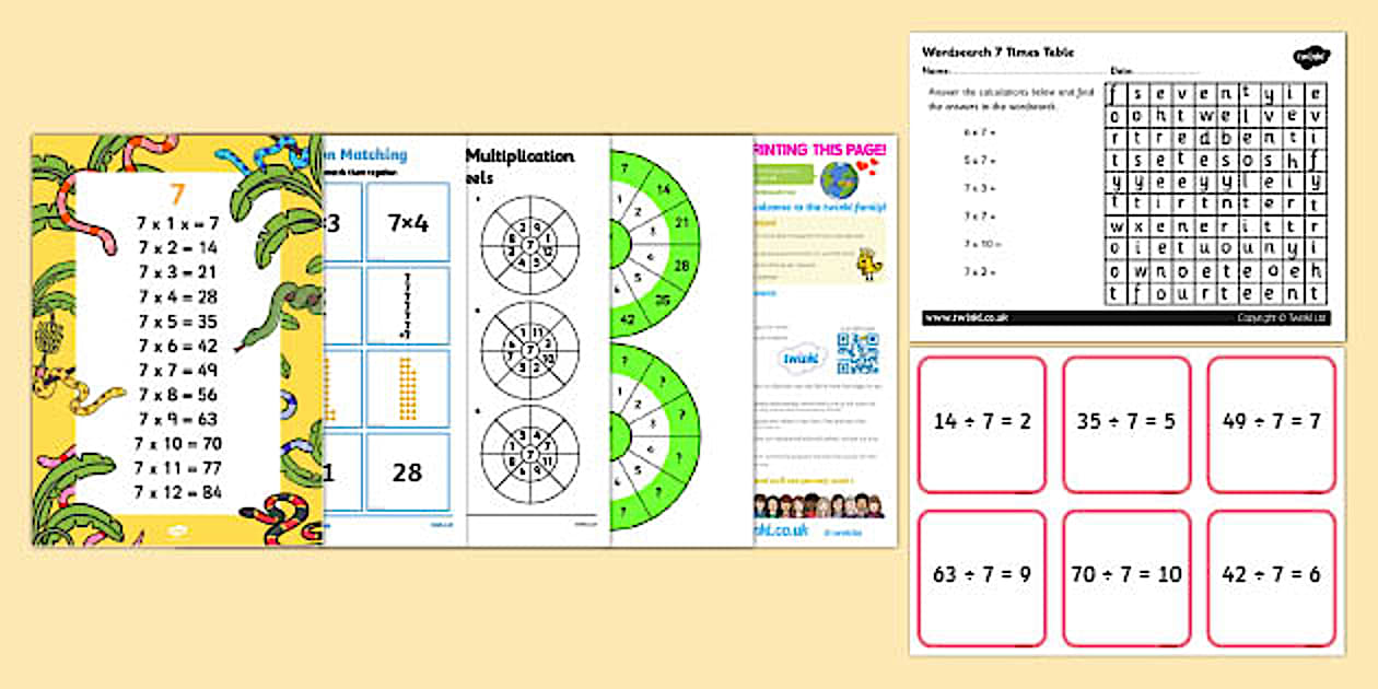 KS2 Seven Times Tables (teacher made) - Twinkl
