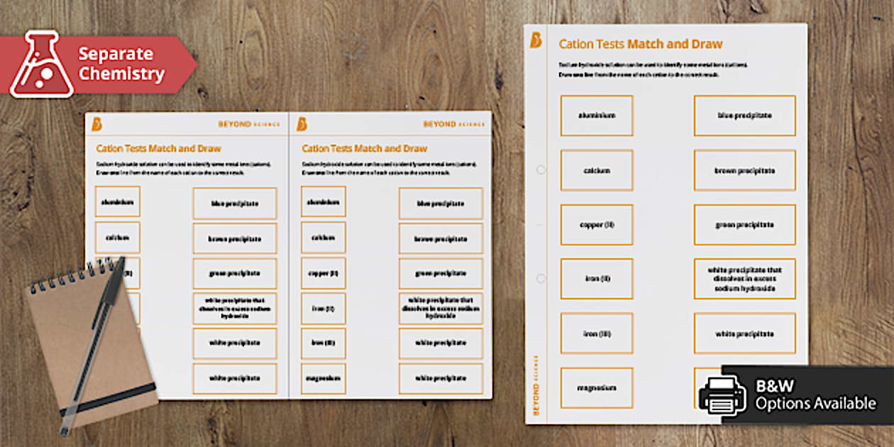 Cation Tests Match and Draw | GCSE Chemistry | Beyond